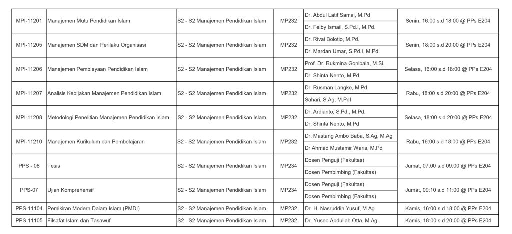 Akademik – S2 – Manajemen Pendidikan Islam